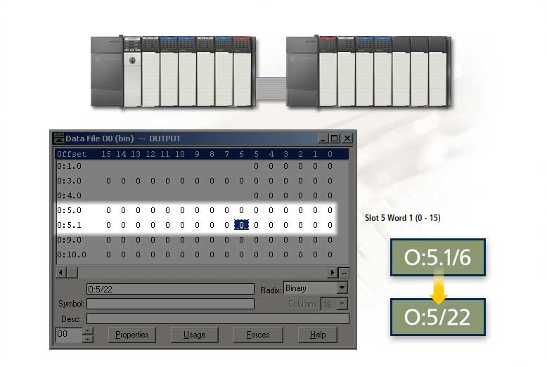 iTEK Trainer Series - eLearning for SLC 500 Programming Fundamentals